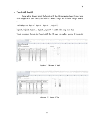Tutorial penggunaan rumus excell | PDF