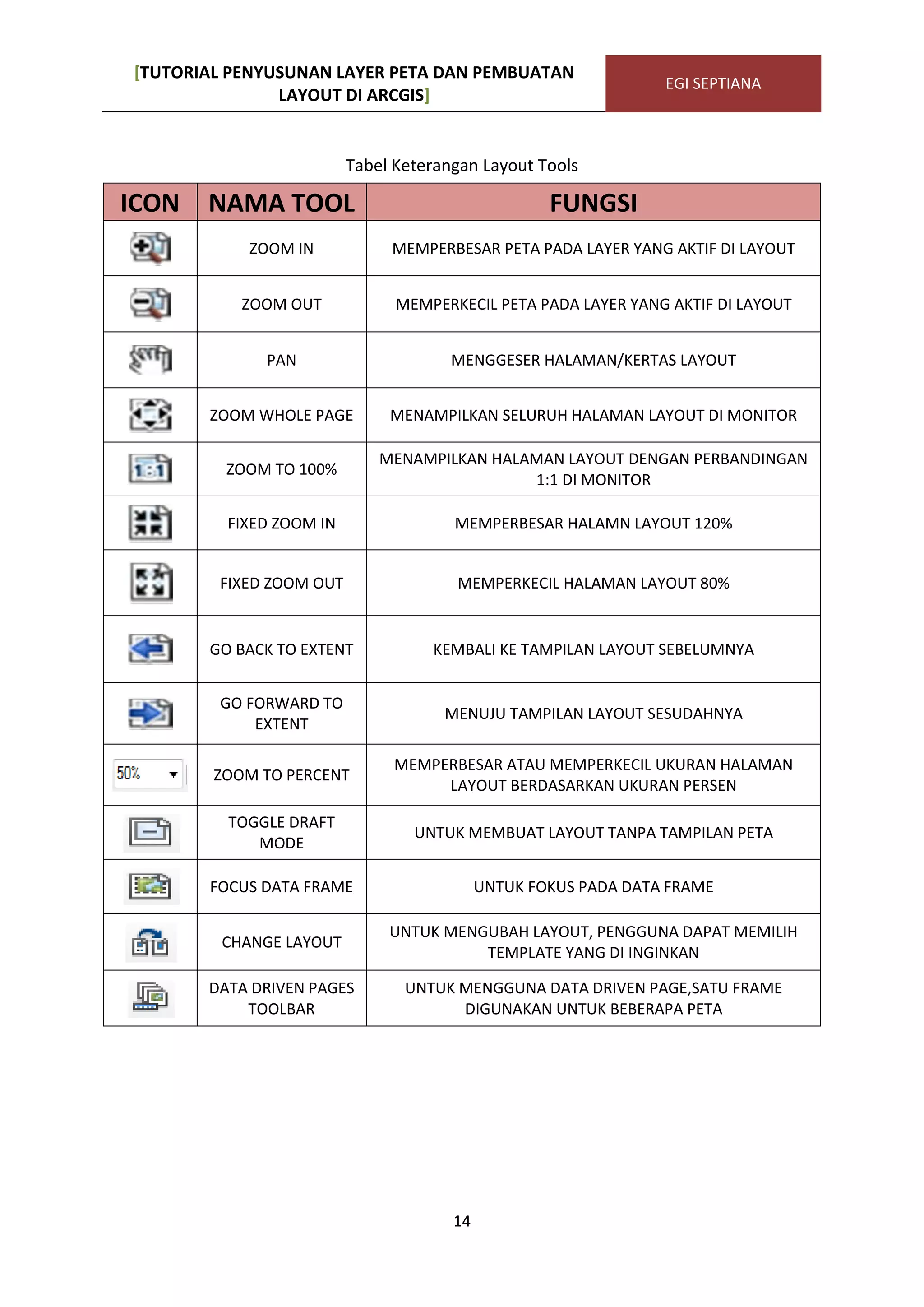 Tutorial penyusunan layer peta & pembuatan layout di arcgis | PDF