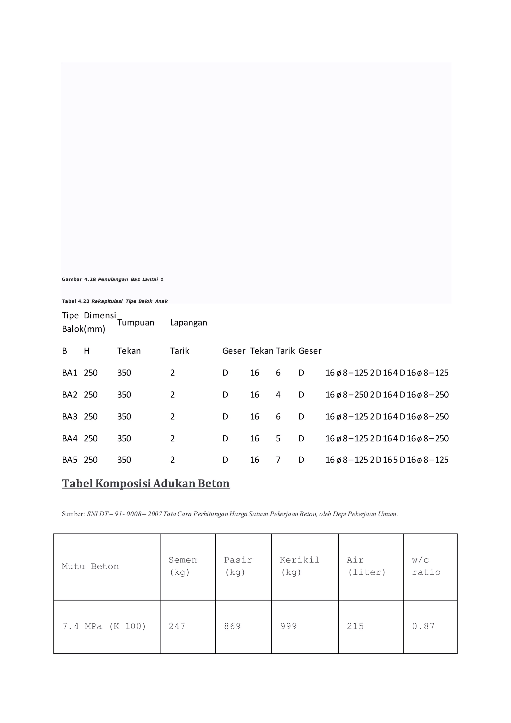 Tutorial perhitungan struktur dengan sap 2000 v | DOCX