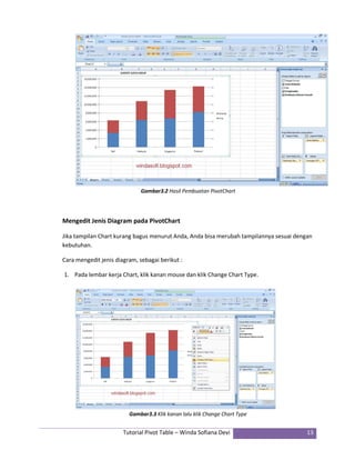Tutorial pivot table | PDF