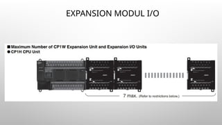 TUTORIAL PLC OMRON....................pptx