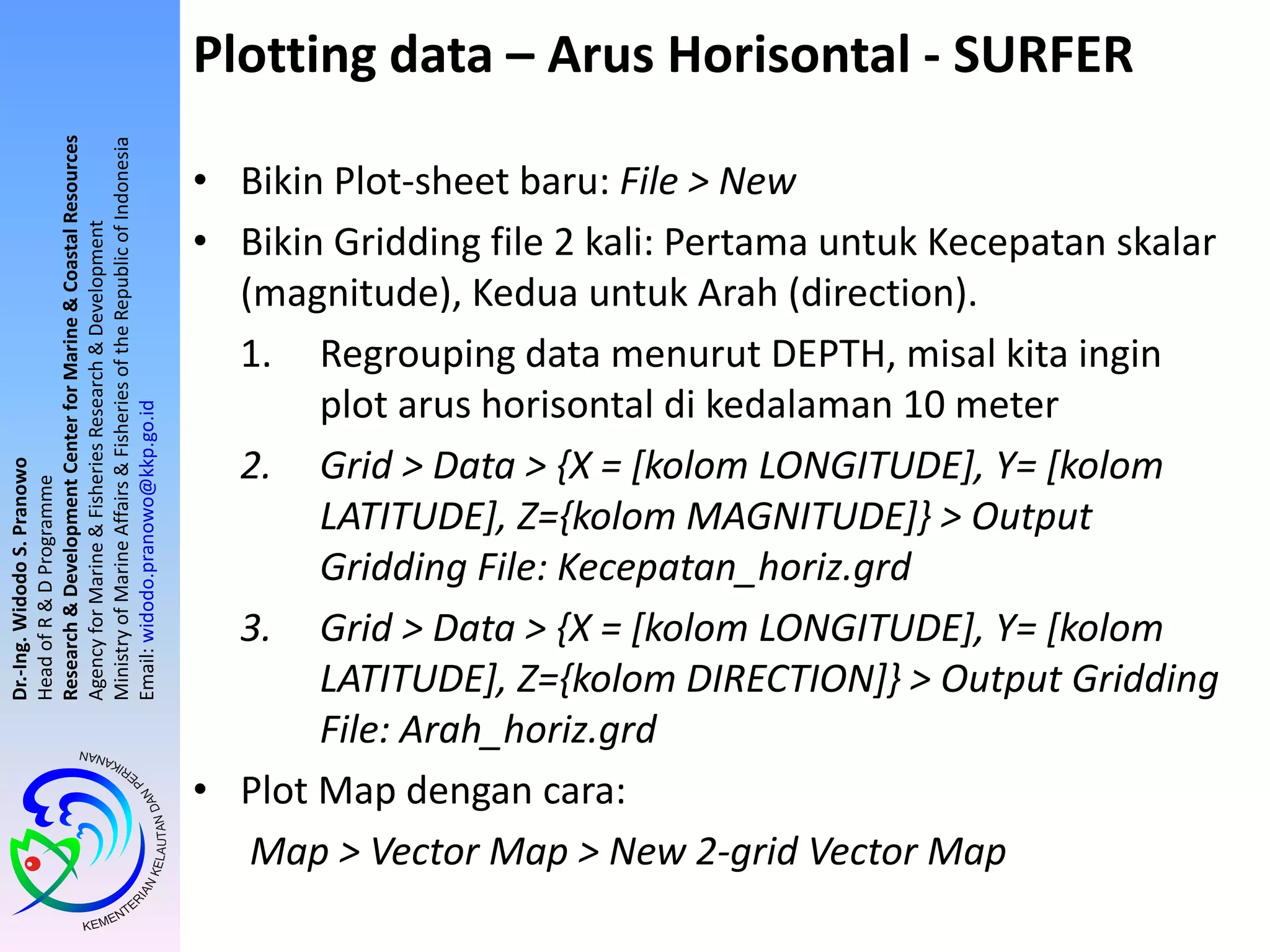 Tutorial Plot Data Arus dari ADCP | PPTX