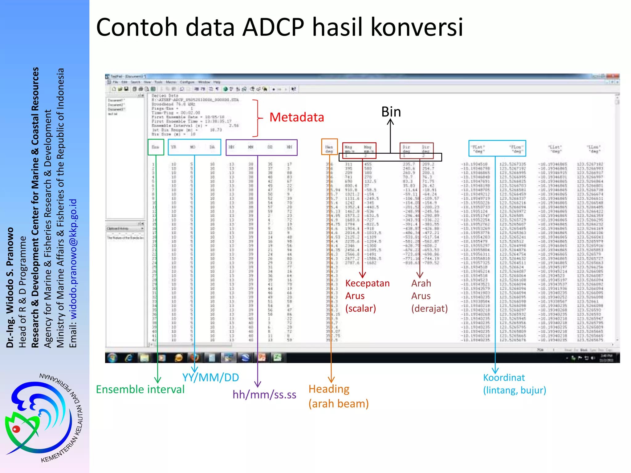 Tutorial Plot Data Arus dari ADCP | PPTX