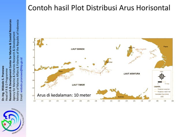 Tutorial Plot Data Arus dari ADCP | PPTX