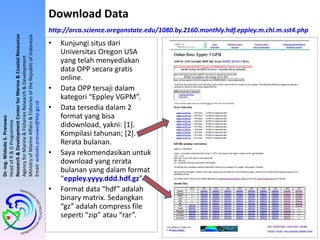 Tutorial Plot Data Khlorofil / NPP | PPT