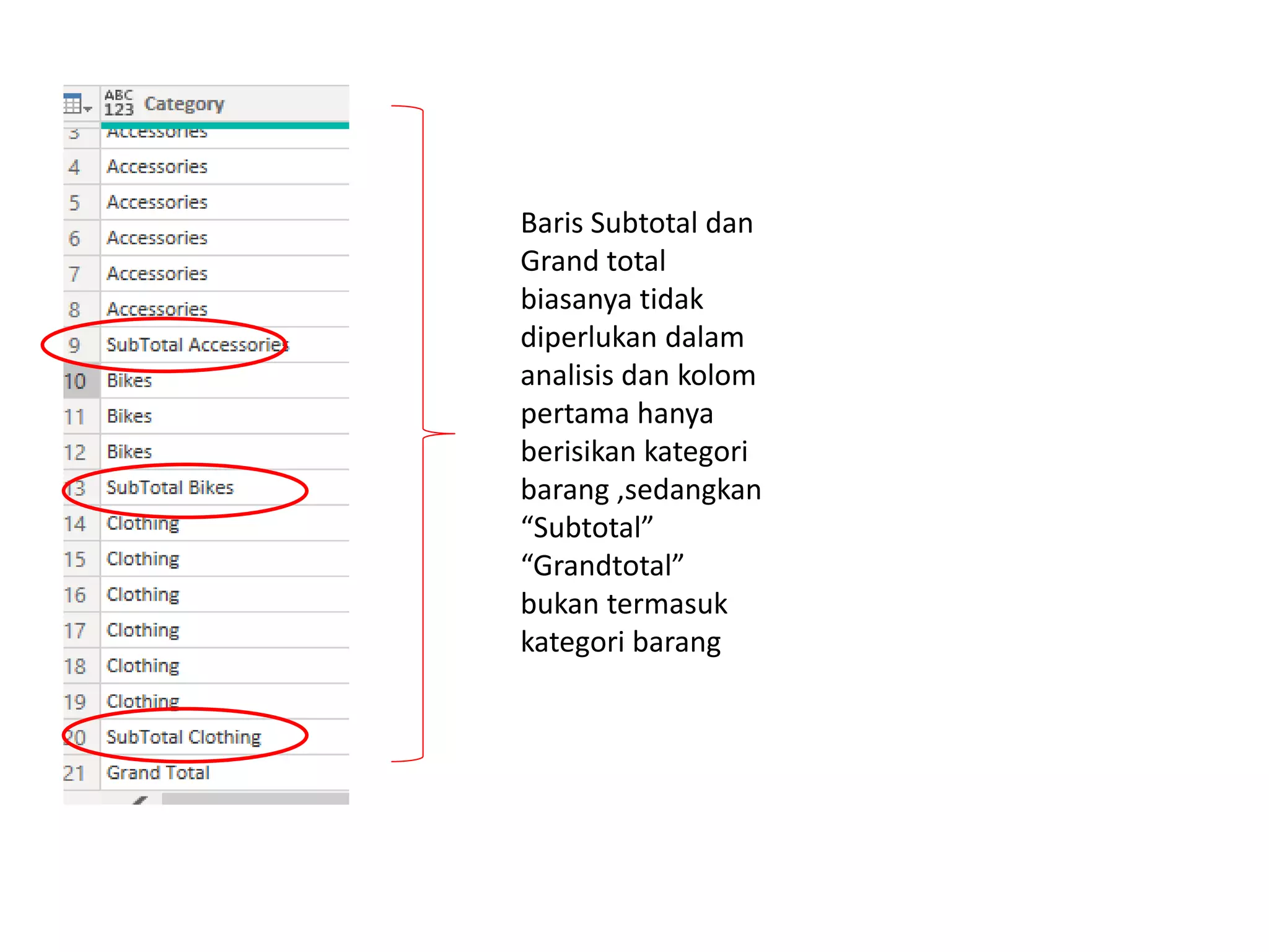 Tutorial power bi (bahasa) | PPTX
