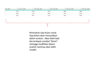 Tutorial power bi (bahasa) | PPTX