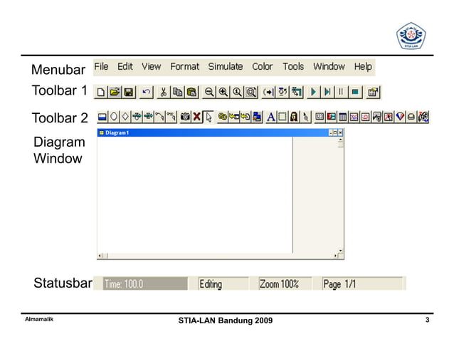 Tutorial powersim | PDF
