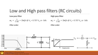 Biomedical Instrumentation and signal processing | PPT