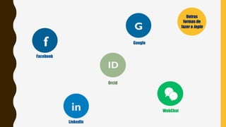 Tutorial Publons - Web of Science | PDF