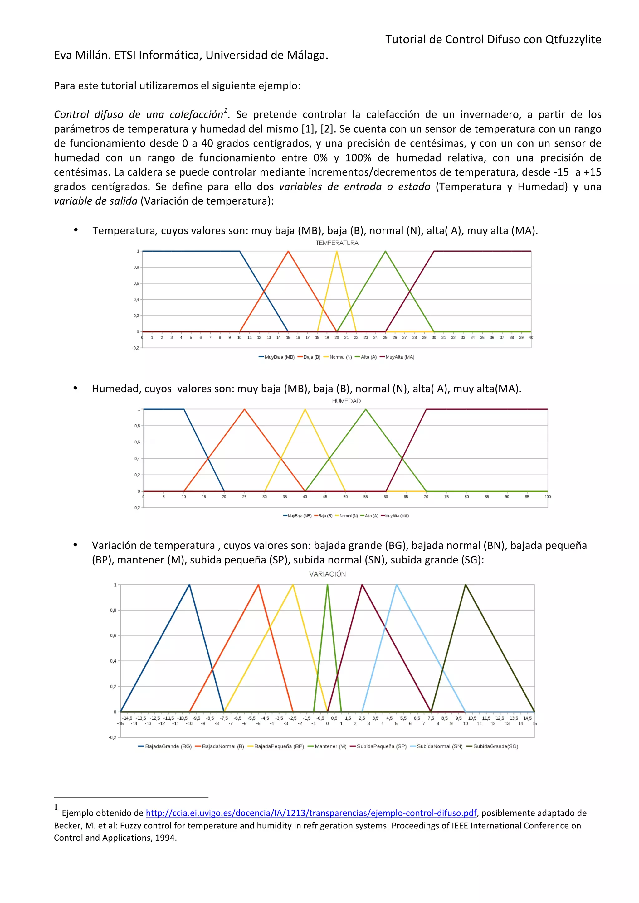 Tutorial en español de Fuzzylite | PDF