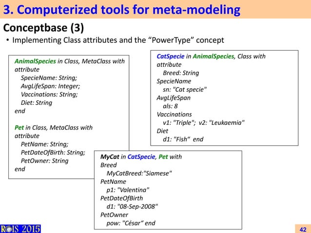 Meta-modeling: concepts, tools and applications | PPT