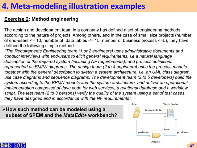 Meta-modeling: concepts, tools and applications | PPT