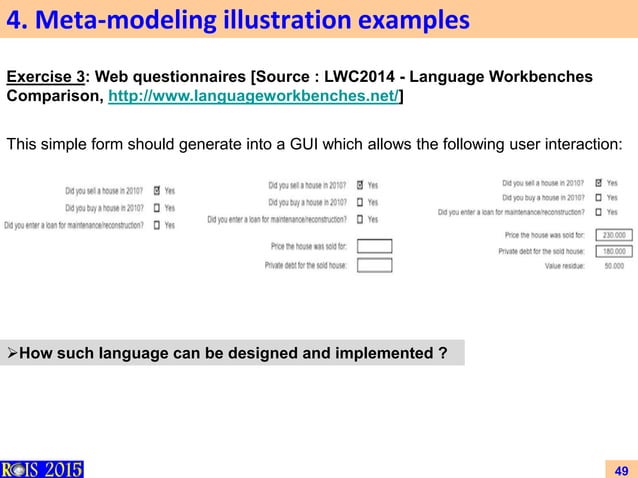 Meta-modeling: concepts, tools and applications | PPT