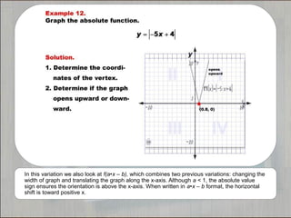 Tutorials--Absolute Value | PPTX