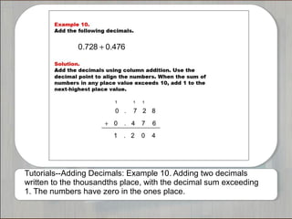 Tutorials--Adding Decimals | PPT