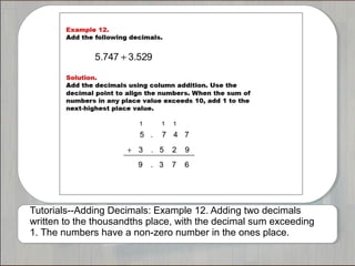 Tutorials--Adding Decimals | PPT