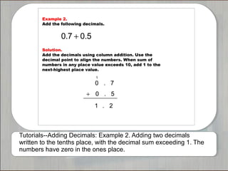 Tutorials--Adding Decimals | PPT