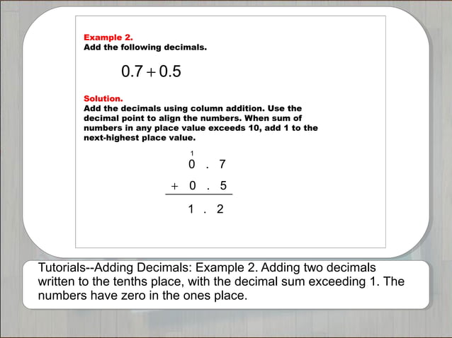 Tutorials--Adding Decimals | PPT