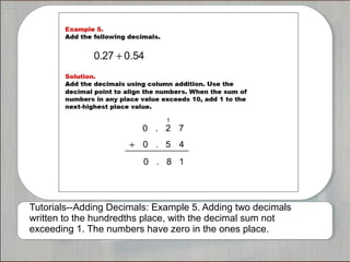 Tutorials--Adding Decimals | PPT