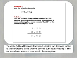 Tutorials--Adding Decimals | PPT