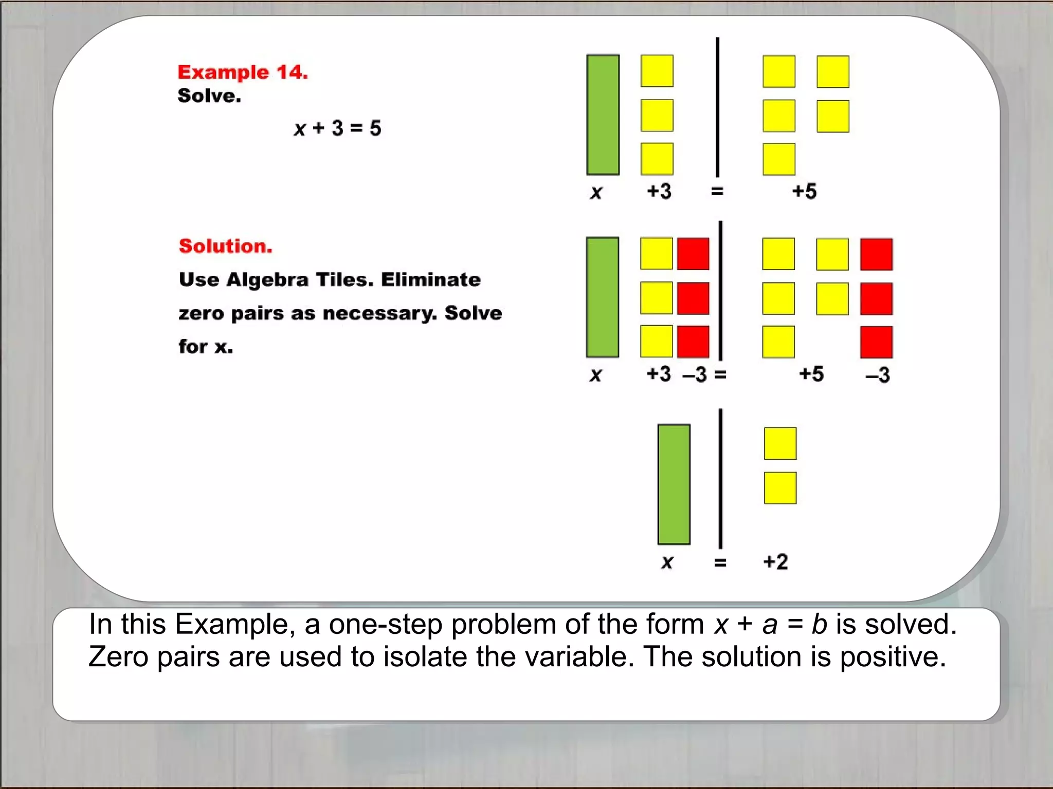 Tutorials--Algebra Tiles | PPT