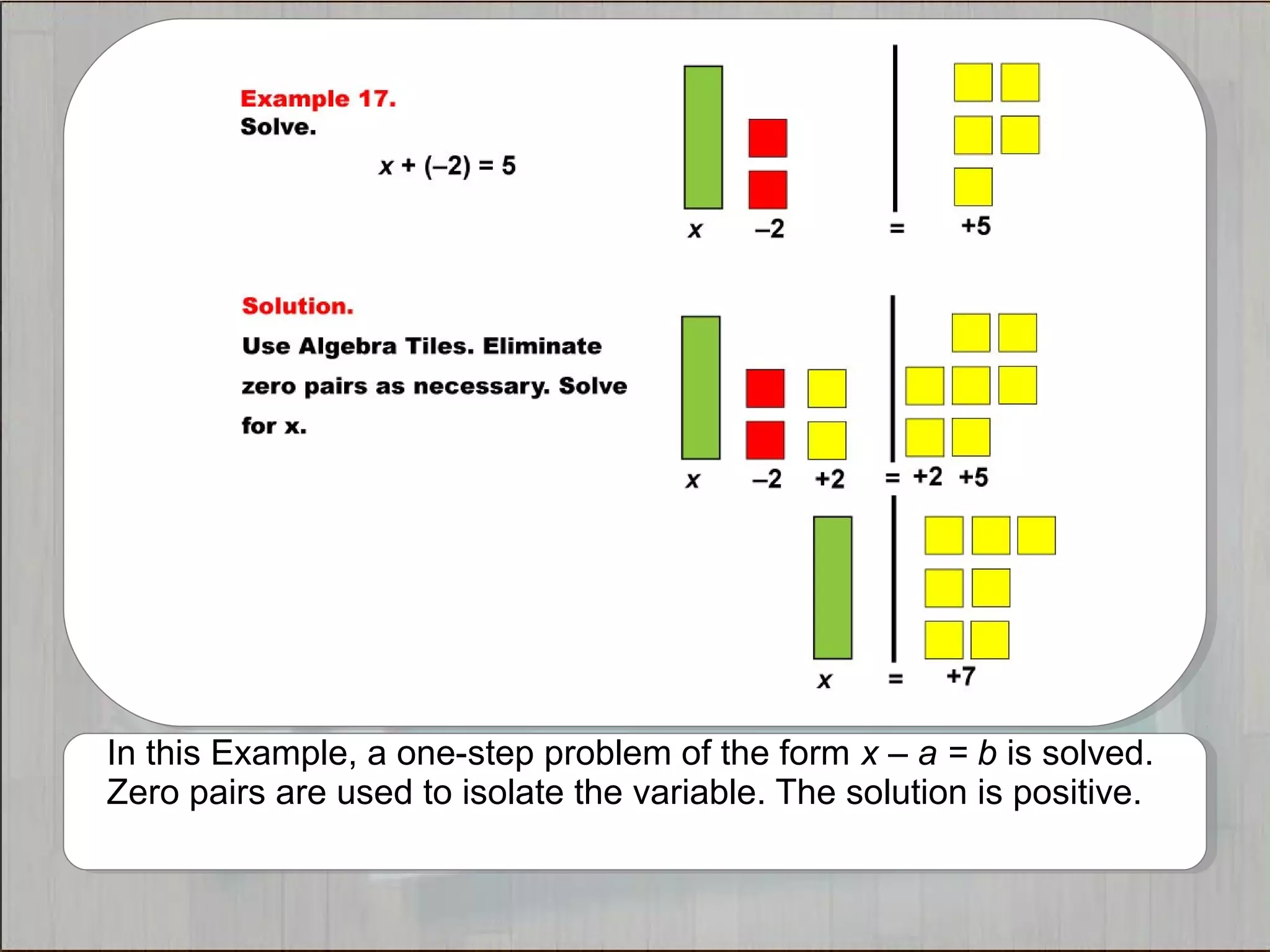 Tutorials--Algebra Tiles | PPT
