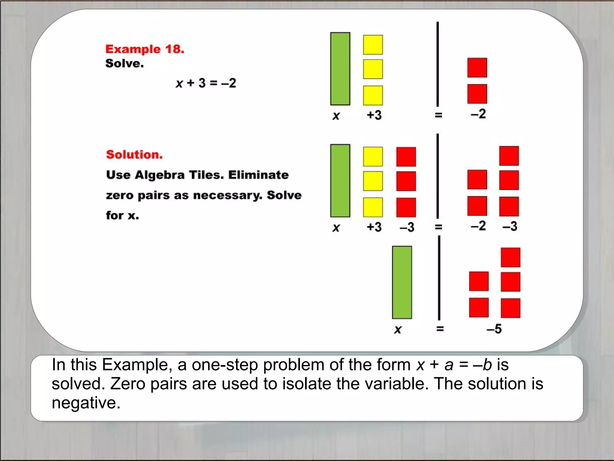 Tutorials--Algebra Tiles | PPT