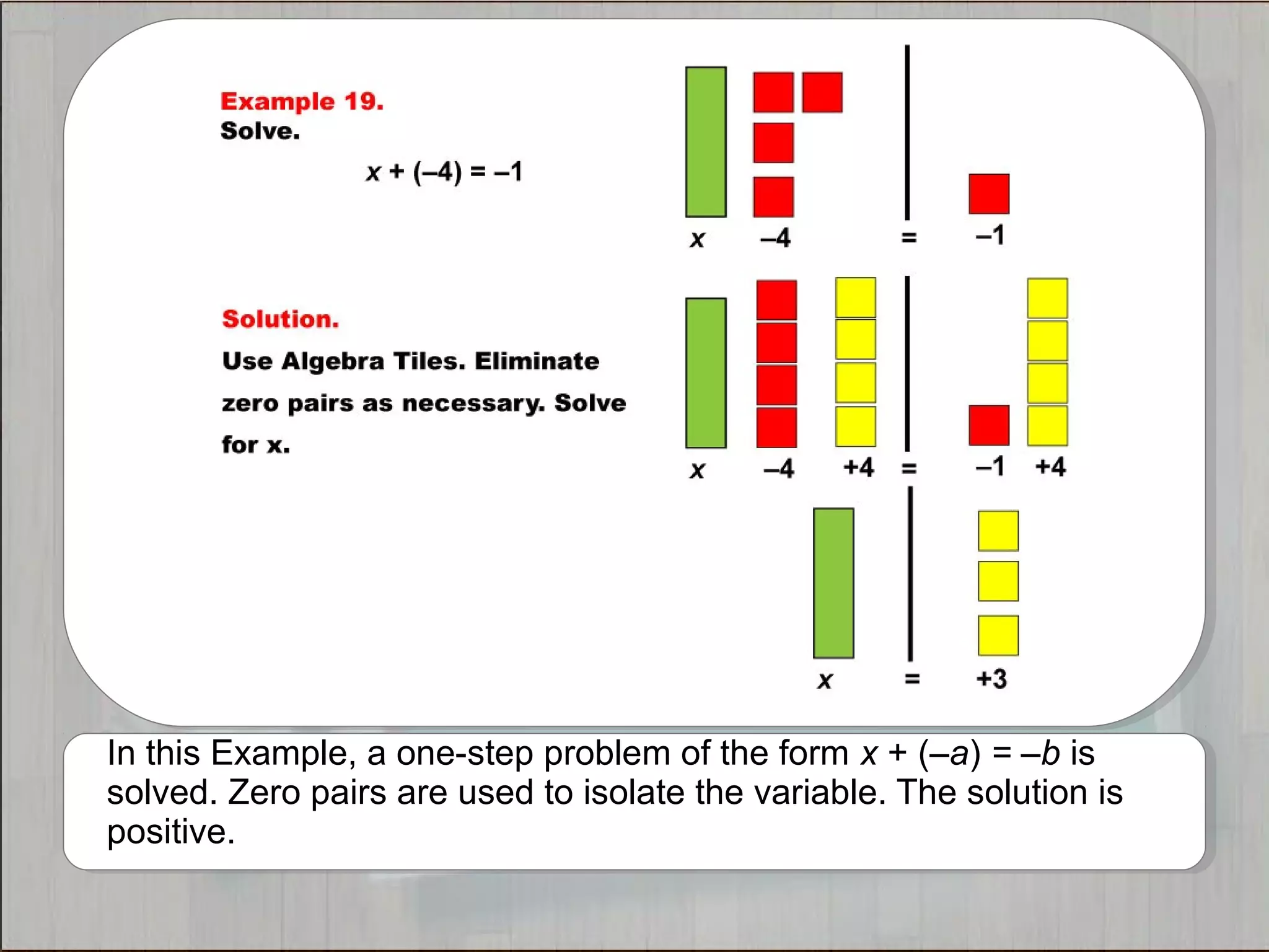 Tutorials--Algebra Tiles | PPT