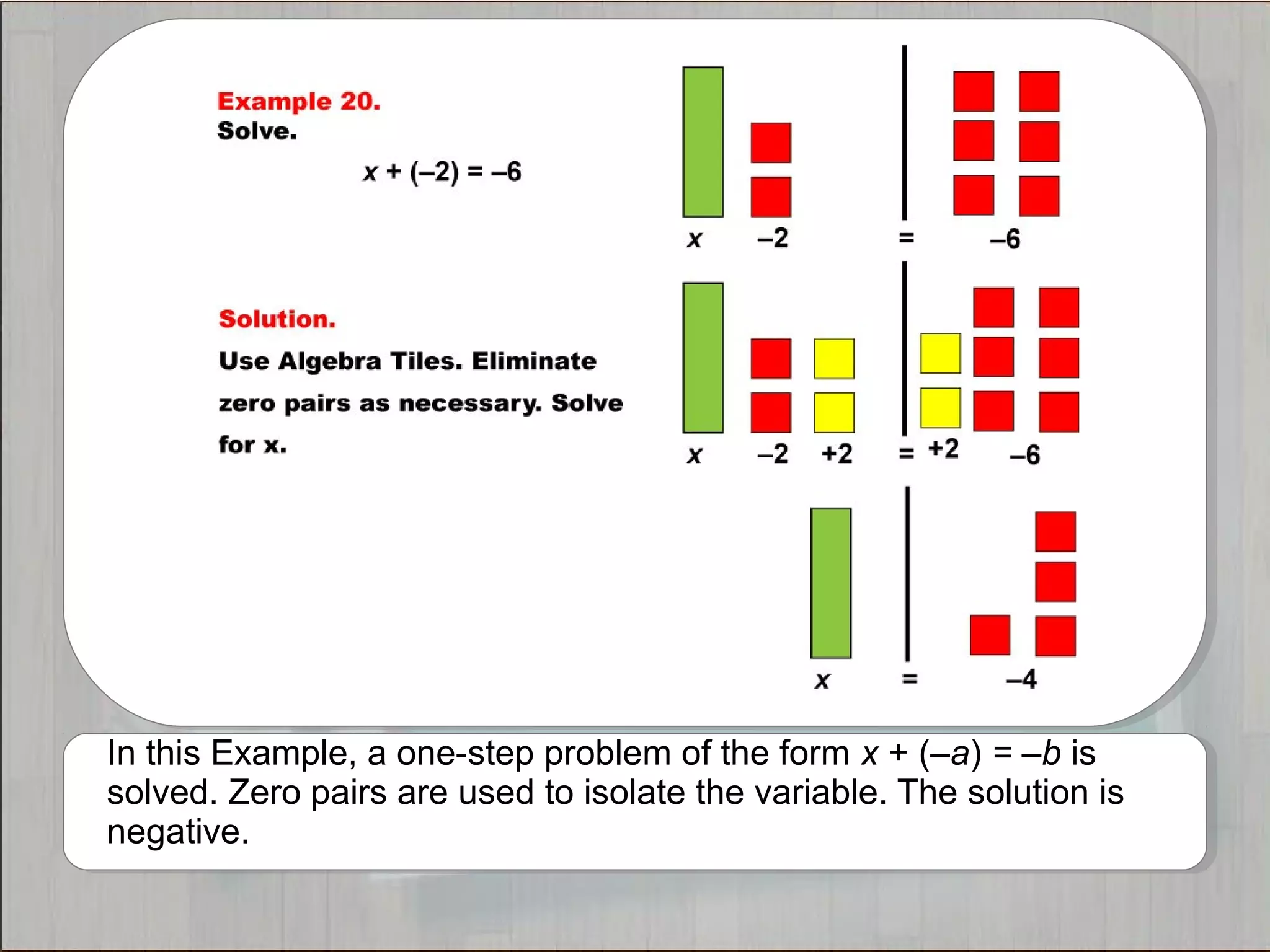 Tutorials--Algebra Tiles | PPT