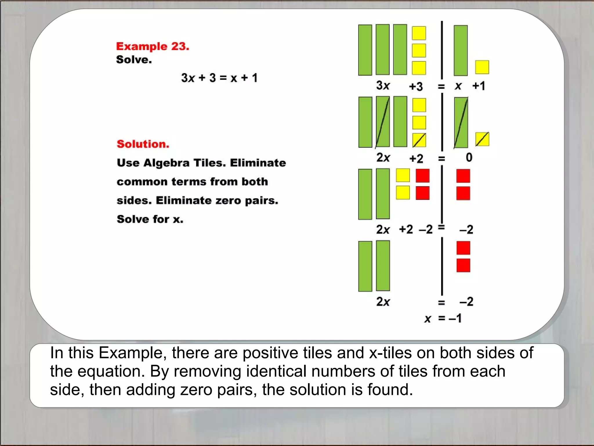 Tutorials--Algebra Tiles | PPT