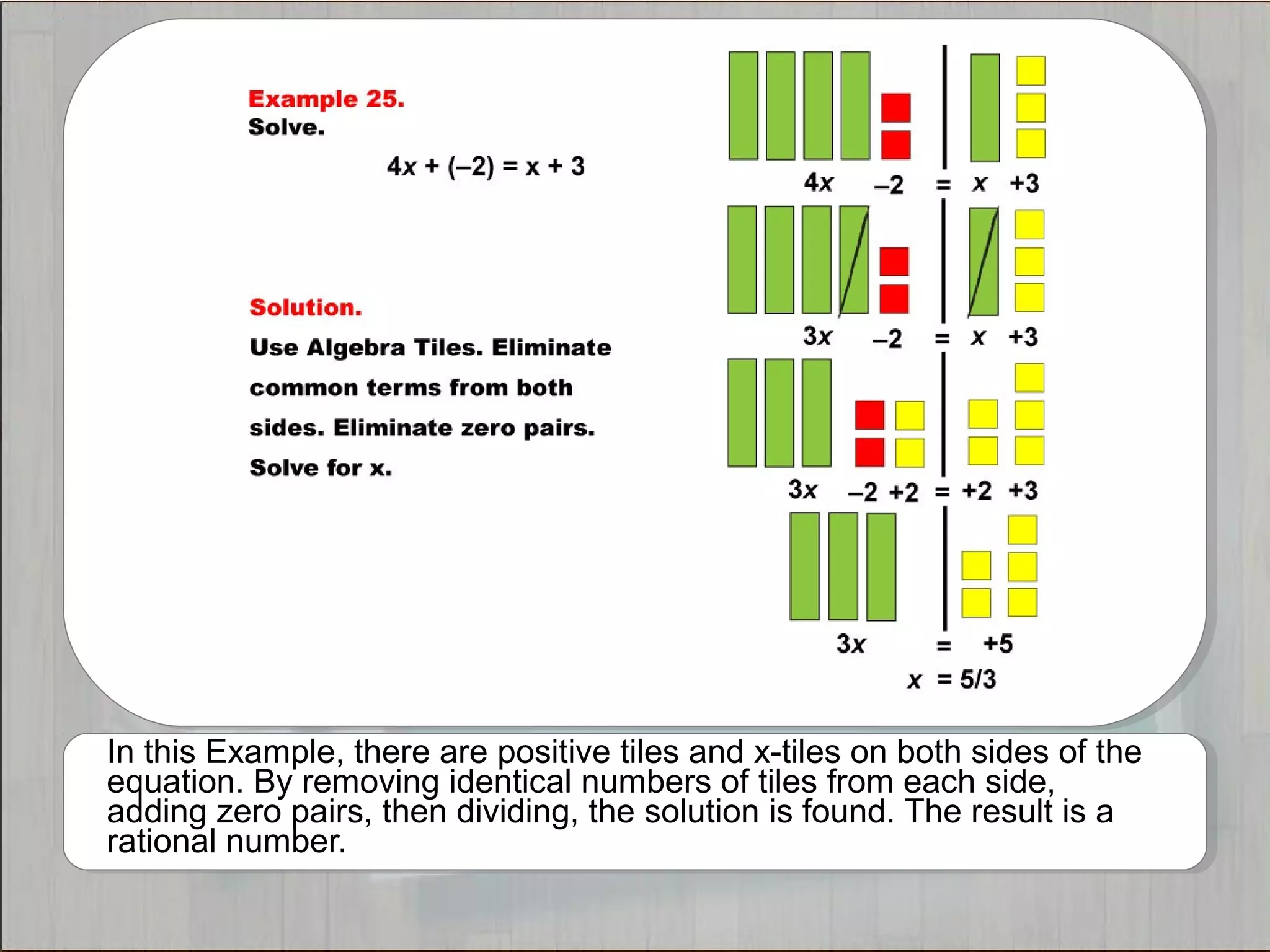 Tutorials--Algebra Tiles | PPT