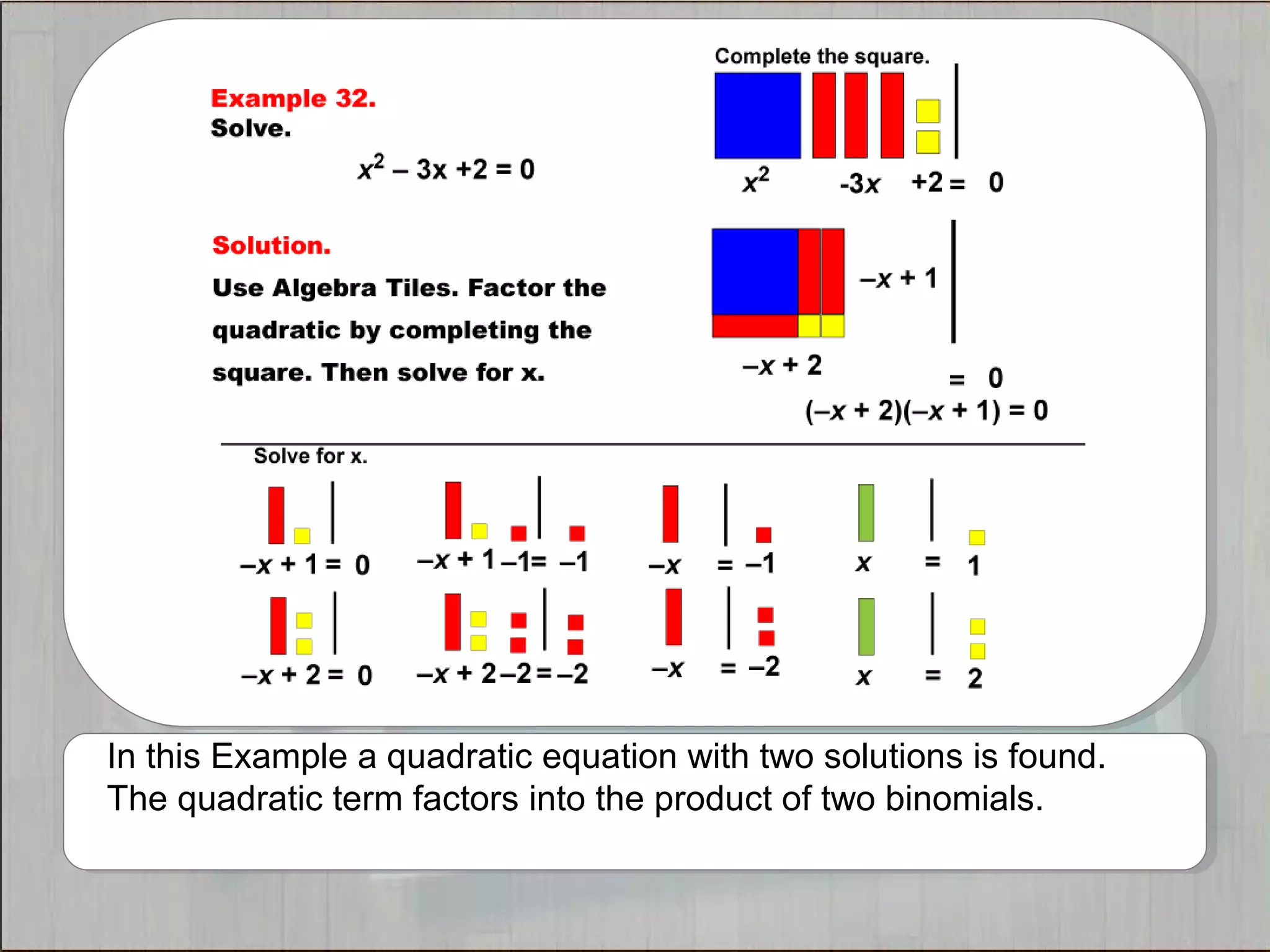 Tutorials--Algebra Tiles | PPT