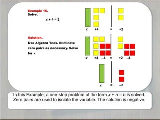 Tutorials--Algebra Tiles | PPT
