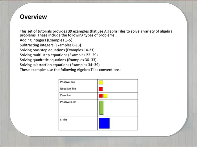 Tutorials--Algebra Tiles | PPT