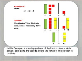 Tutorials--Algebra Tiles | PPT
