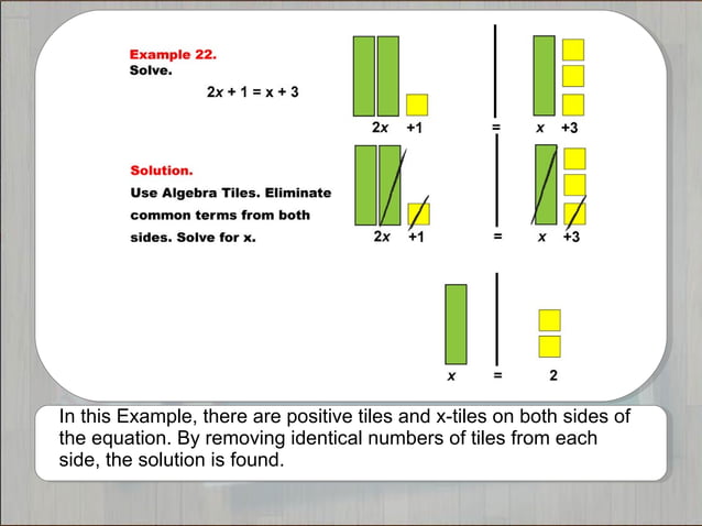 Tutorials--Algebra Tiles | PPT