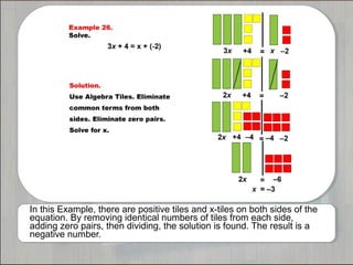 Tutorials--Algebra Tiles | PPT
