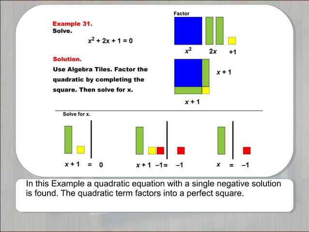 Tutorials--Algebra Tiles | PPT