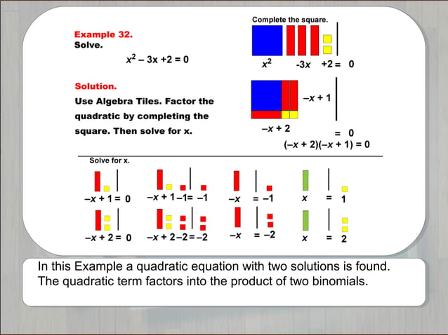 Tutorials--Algebra Tiles | PPT