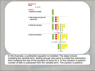 Tutorials--Algebra Tiles | PPT