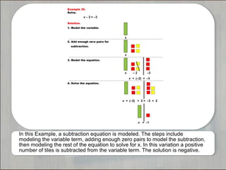 Tutorials--Algebra Tiles | PPT
