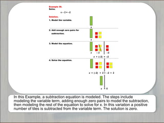 Tutorials--Algebra Tiles | PPT