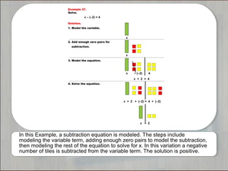 Tutorials--Algebra Tiles | PPT