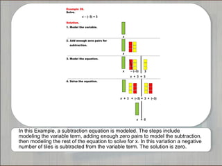 Tutorials--Algebra Tiles | PPT