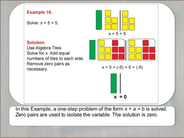 Tutorials--Algebra Tiles