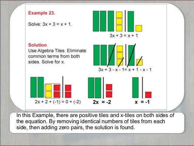 Tutorials--Algebra Tiles
