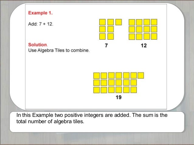 Tutorials--Algebra Tiles