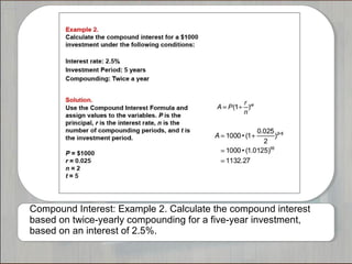 Tutorials--Compound Interest | PPT