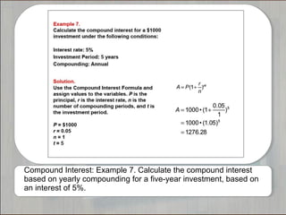 Tutorials--Compound Interest | PPT